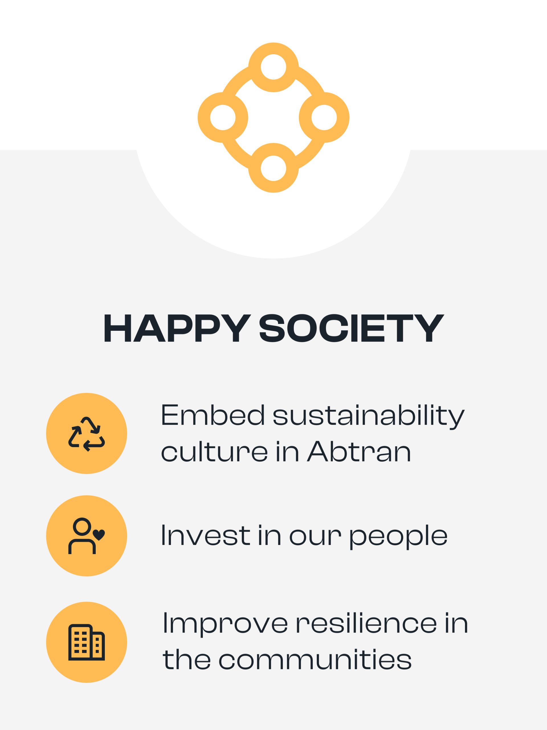 Maximising the contribution we make to society